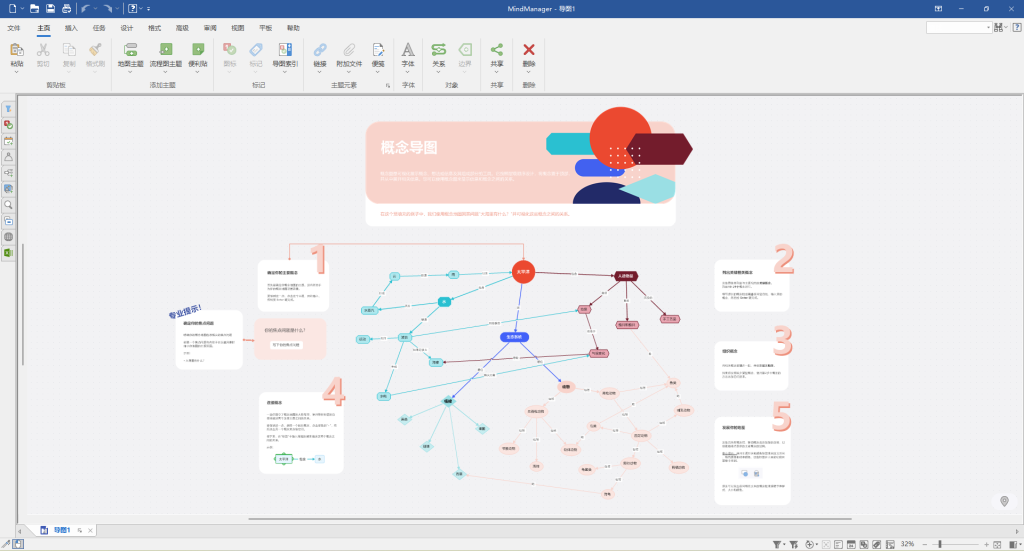 MindManager 24：功能全面升级，含海量思维导图模板，从学生到职场人都需要！930资源库-电脑软件-手机软件-网站插件合集-资源分享 ...
